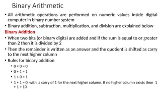 Ch-06 (Comp) - Number System.pptx important | PPTX