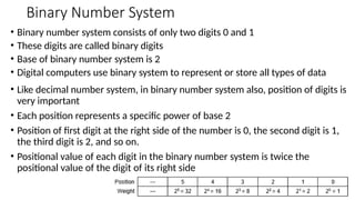 Ch-06 (Comp) - Number System.pptx important | PPTX