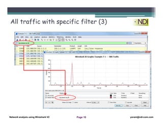 lesson 7- Network analysis Using Wireshark - advanced statistics tools ...