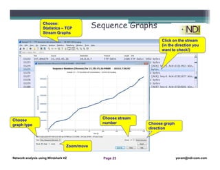 lesson 7- Network analysis Using Wireshark - advanced statistics tools ...