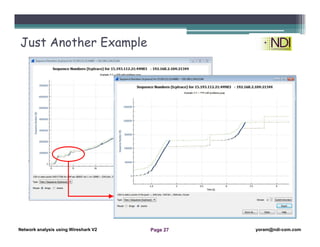 lesson 7- Network analysis Using Wireshark - advanced statistics tools | PDF