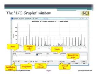 lesson 7- Network analysis Using Wireshark - advanced statistics tools ...