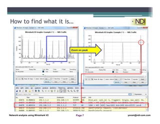 lesson 7- Network analysis Using Wireshark - advanced statistics tools ...