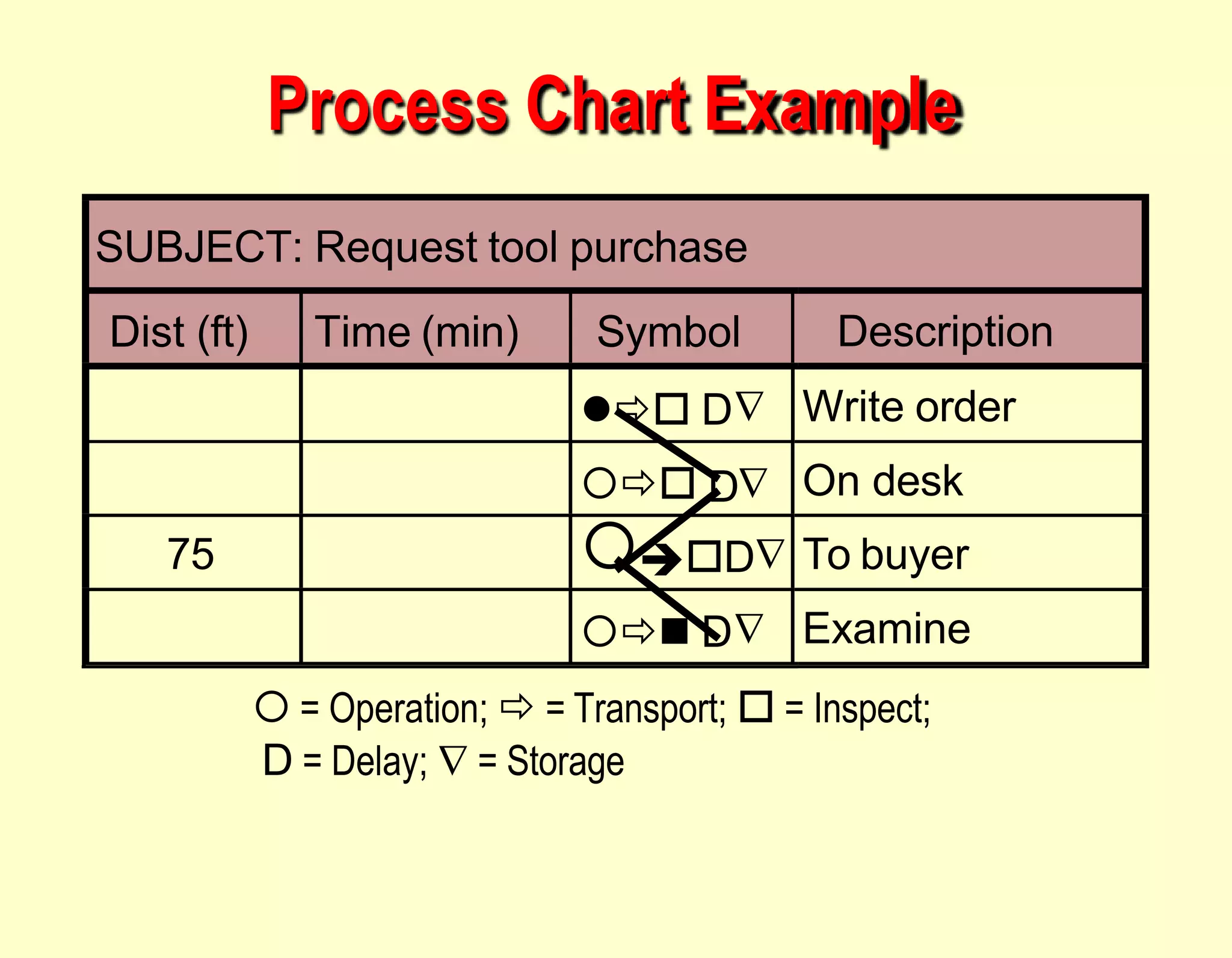 ch-07-process-strategy-chapter-7.pptx