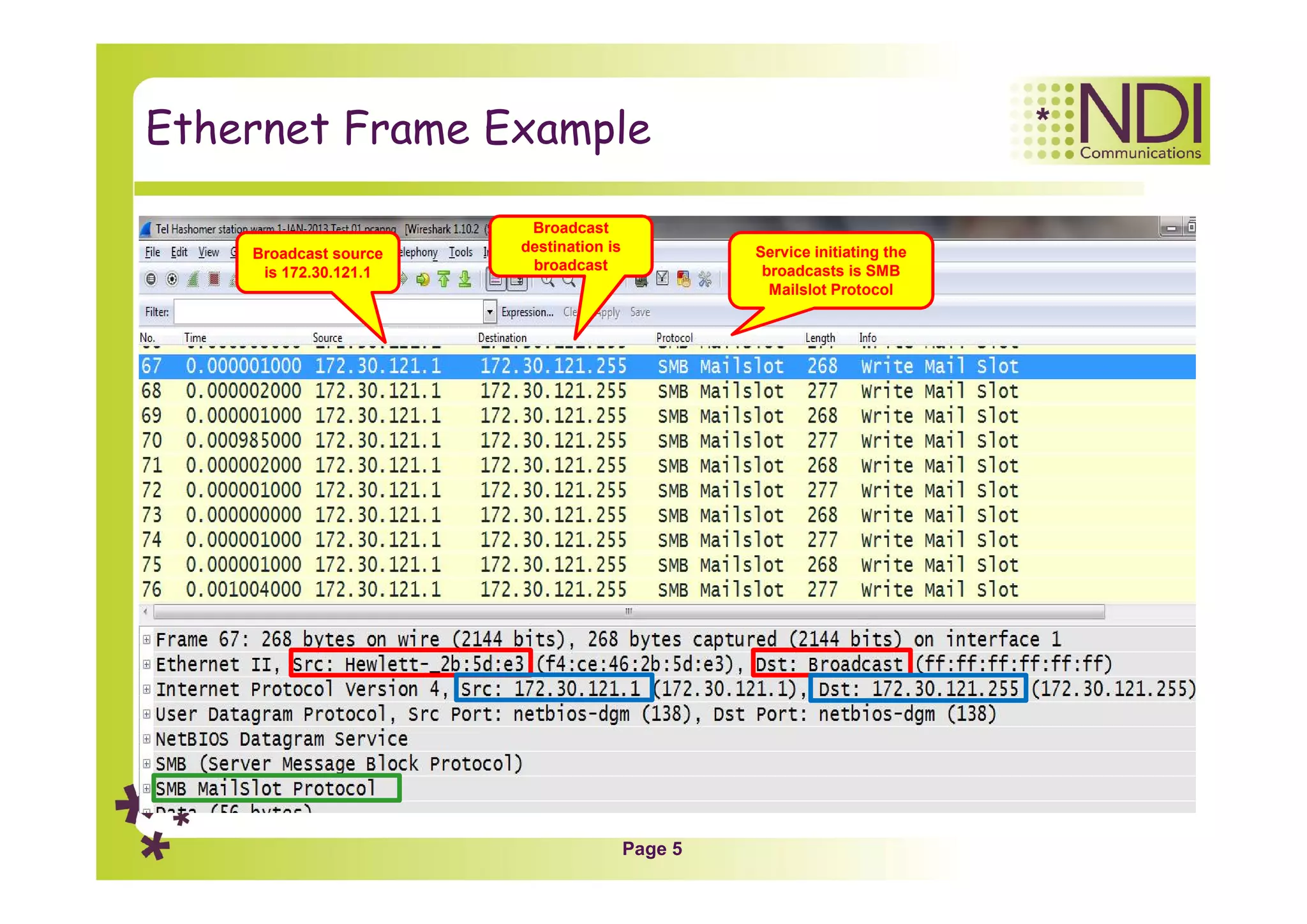 Ch 08 -- Ethernet & LAN Switching Troubleshooting | PDF | Computer Networking | Computing