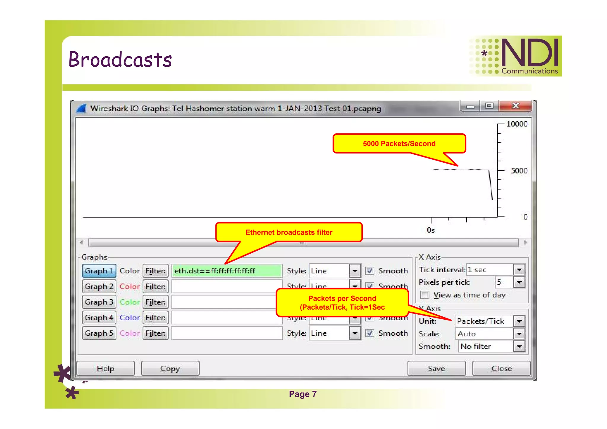 Ch 08 -- Ethernet & LAN Switching Troubleshooting | PDF | Computer Networking | Computing