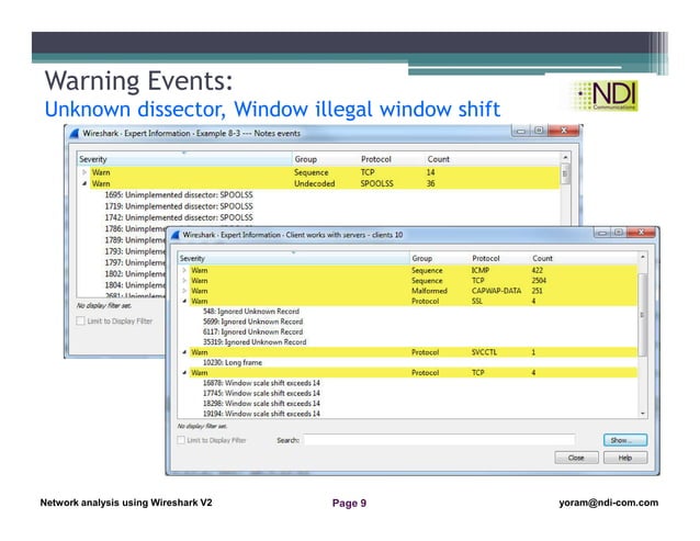 Network Analysis Using Wireshark Chapter 08 the expert system | PDF