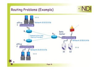 Ch 09 -- ARP & IP Analysis | PDF | Computer Networking | Computing