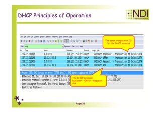 Ch 09 -- ARP & IP Analysis | PDF | Computer Networking | Computing
