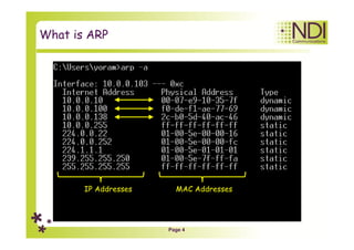 Ch 09 -- ARP & IP Analysis | PDF | Computer Networking | Computing
