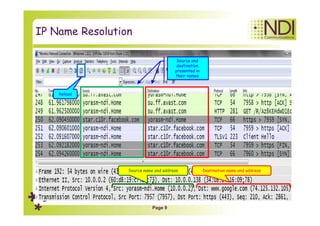 Ch 09 -- ARP & IP Analysis | PDF | Computer Networking | Computing
