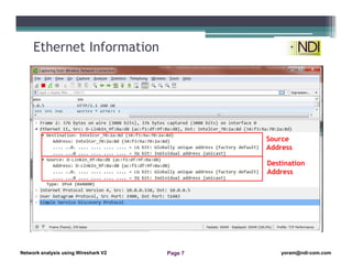 Network Analysis Using Wireshark Chapter 09 ethernet and lan switching | PDF