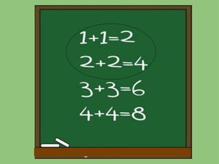 Visualizing Math: Addition | PPT
