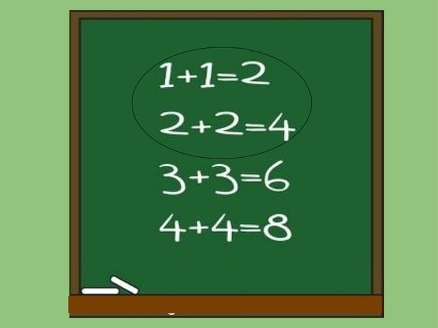 Visualizing Math: Addition | PPT