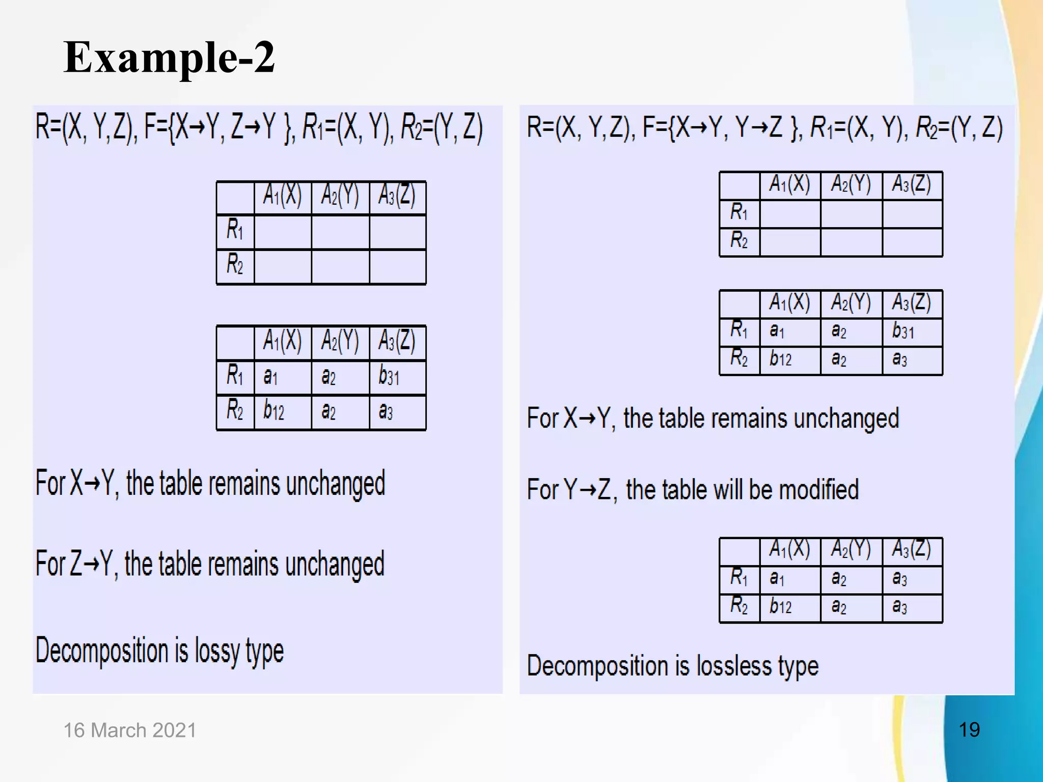 Chapter 9 Normalization Pptx Databases Computer Software And