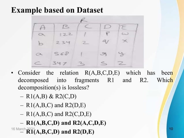 Chapter 9 Normalization Pptx Databases Computer Software And Applications