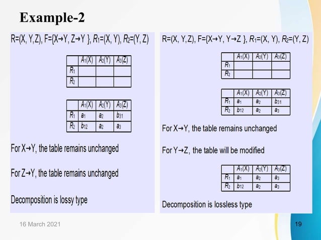 Chapter-9 Normalization | PPTX | Databases | Computer Software and Applications