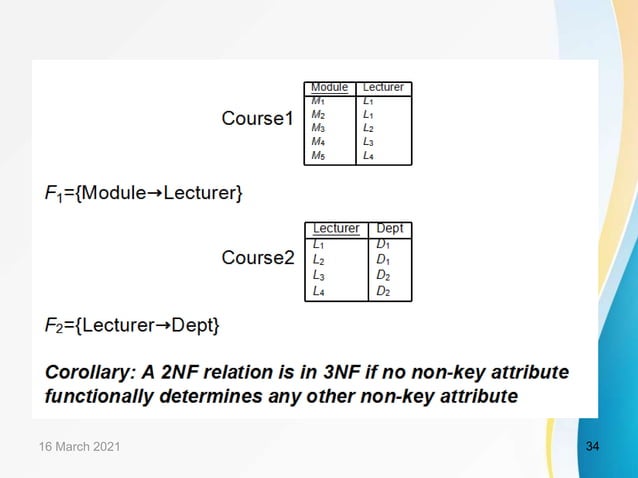 Chapter 9 Normalization Pptx Databases Computer Software And Applications