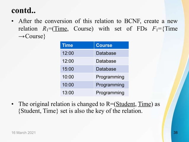 Chapter 9 Normalization Pptx Databases Computer Software And Applications