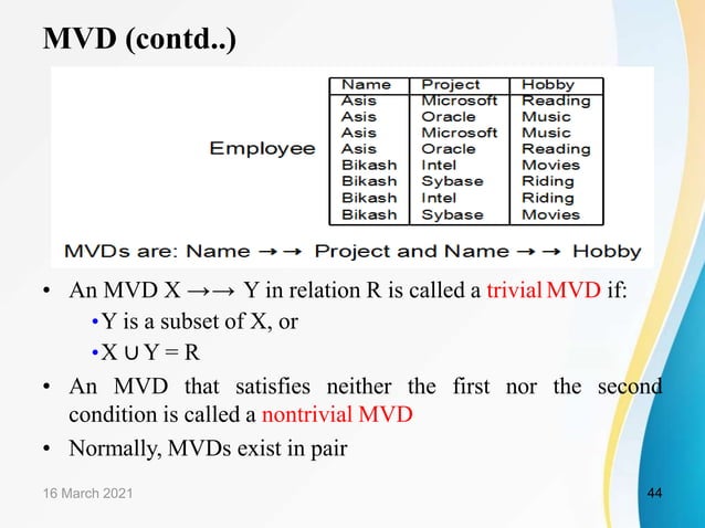 Chapter 9 Normalization Pptx Databases Computer Software And Applications