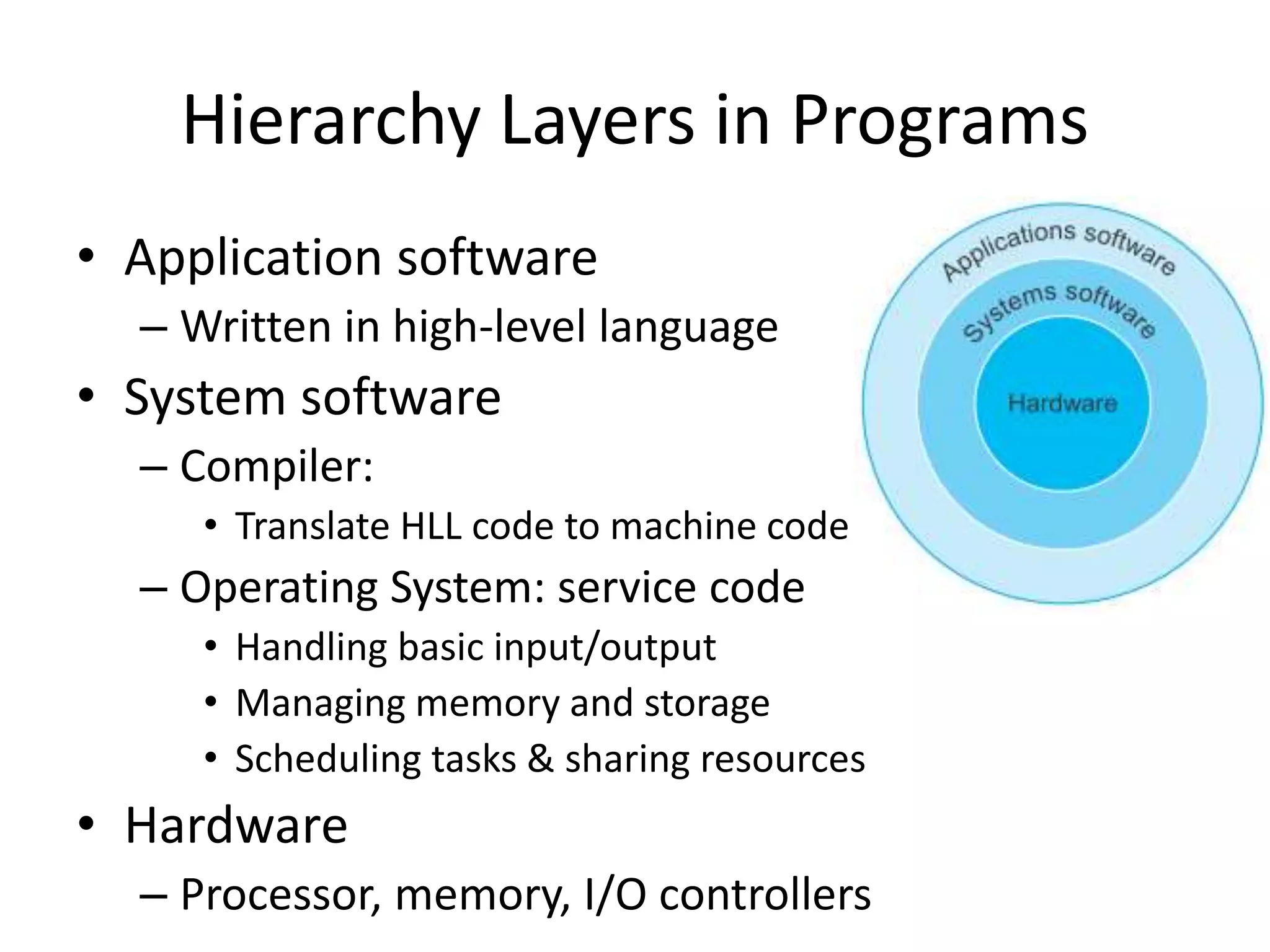Computer Organization and Design | PPTX