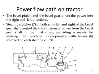 Classification of heavy duty and construction equipment | PPTX