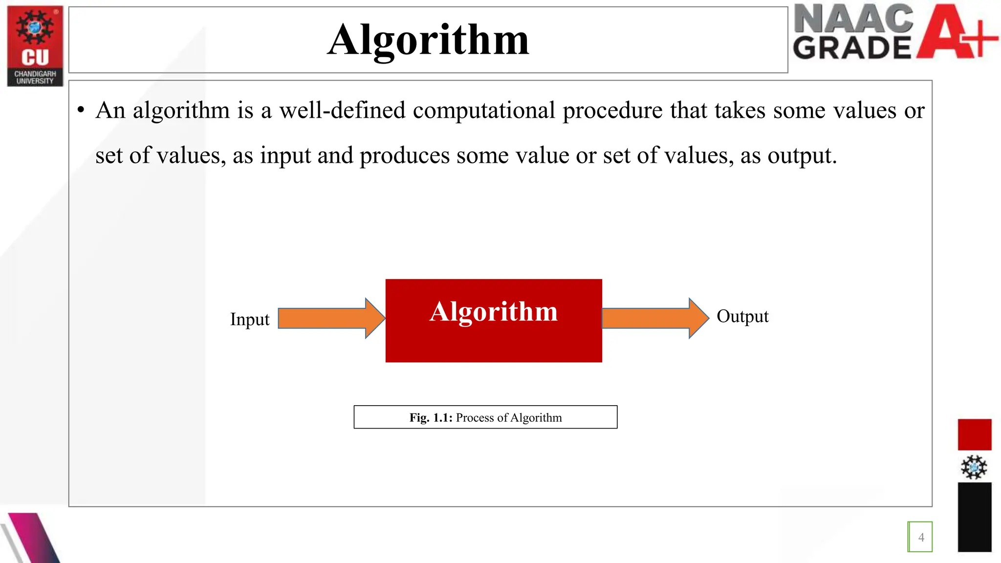 CH-1.1 Introduction (1).pptx