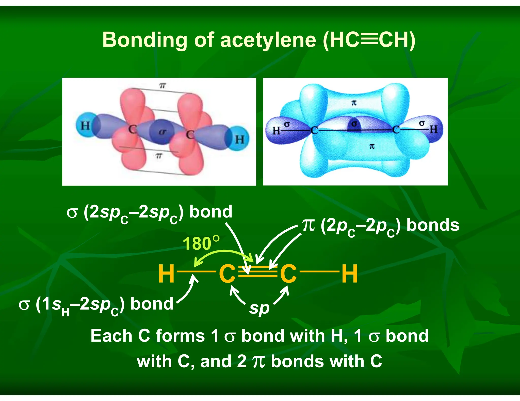 Ch-1 organic chemistry, type of bond, hybridization | PPT