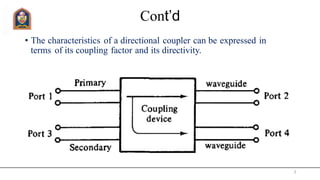 direction coupler in microwave engineering | PPTX