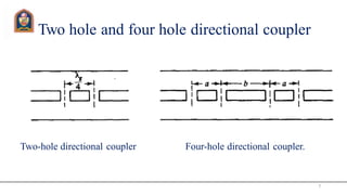 direction coupler in microwave engineering | PPTX