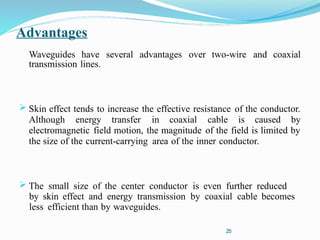 introduction to Microwave engineering | PPT
