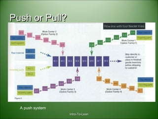 Ch 1-intro-to-lean (1) | PPT