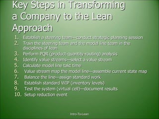 ch-1-Intro-to-Lean (1).ppt