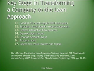 ch-1-Intro-to-Lean (1).ppt