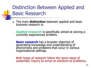 Ch-1---Introduction--1--29092022-044344pm.ppt