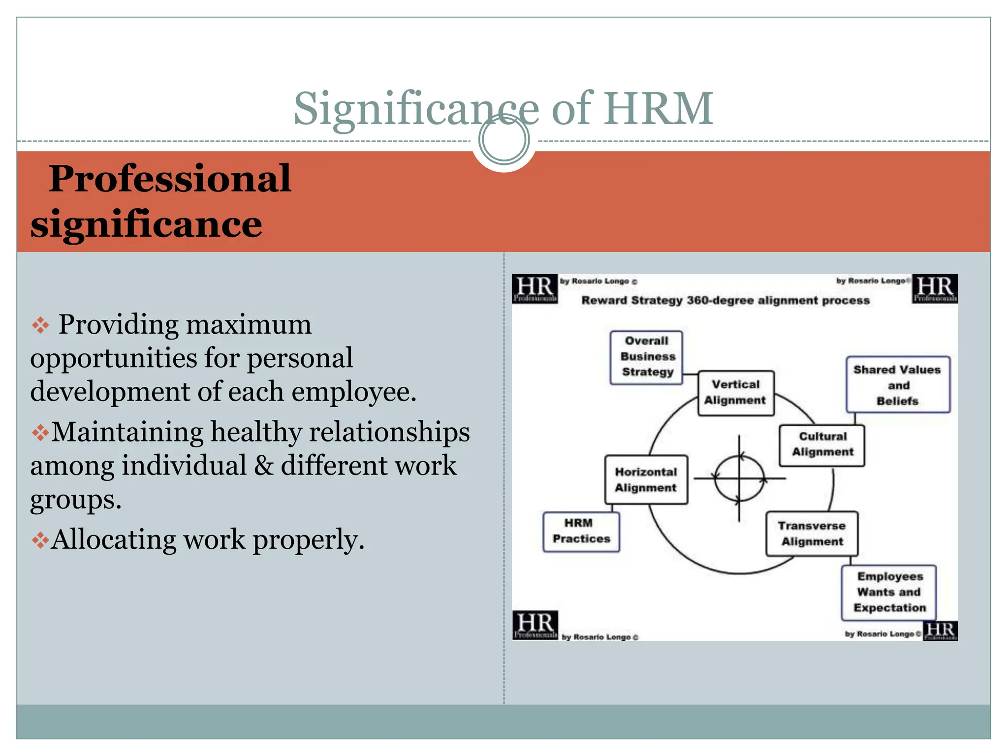 ch-1-introduction-of-hrm.ppt human resource management introduction | PPT
