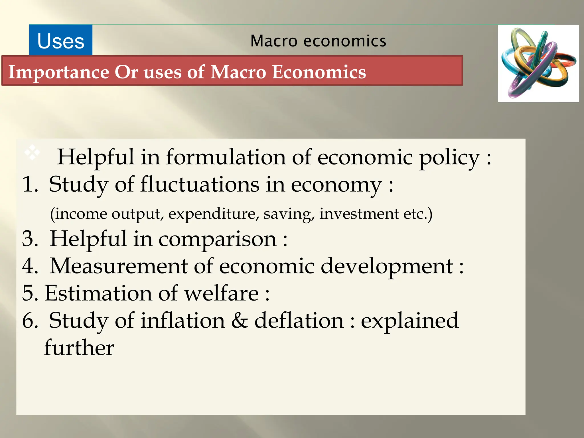 ch-1-introduction-of-macro-economics.pptx