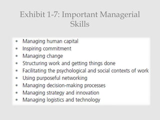 CH-1-INTRODUCTION-TO-MANAGEMENT-14042020-111031pm.ppt