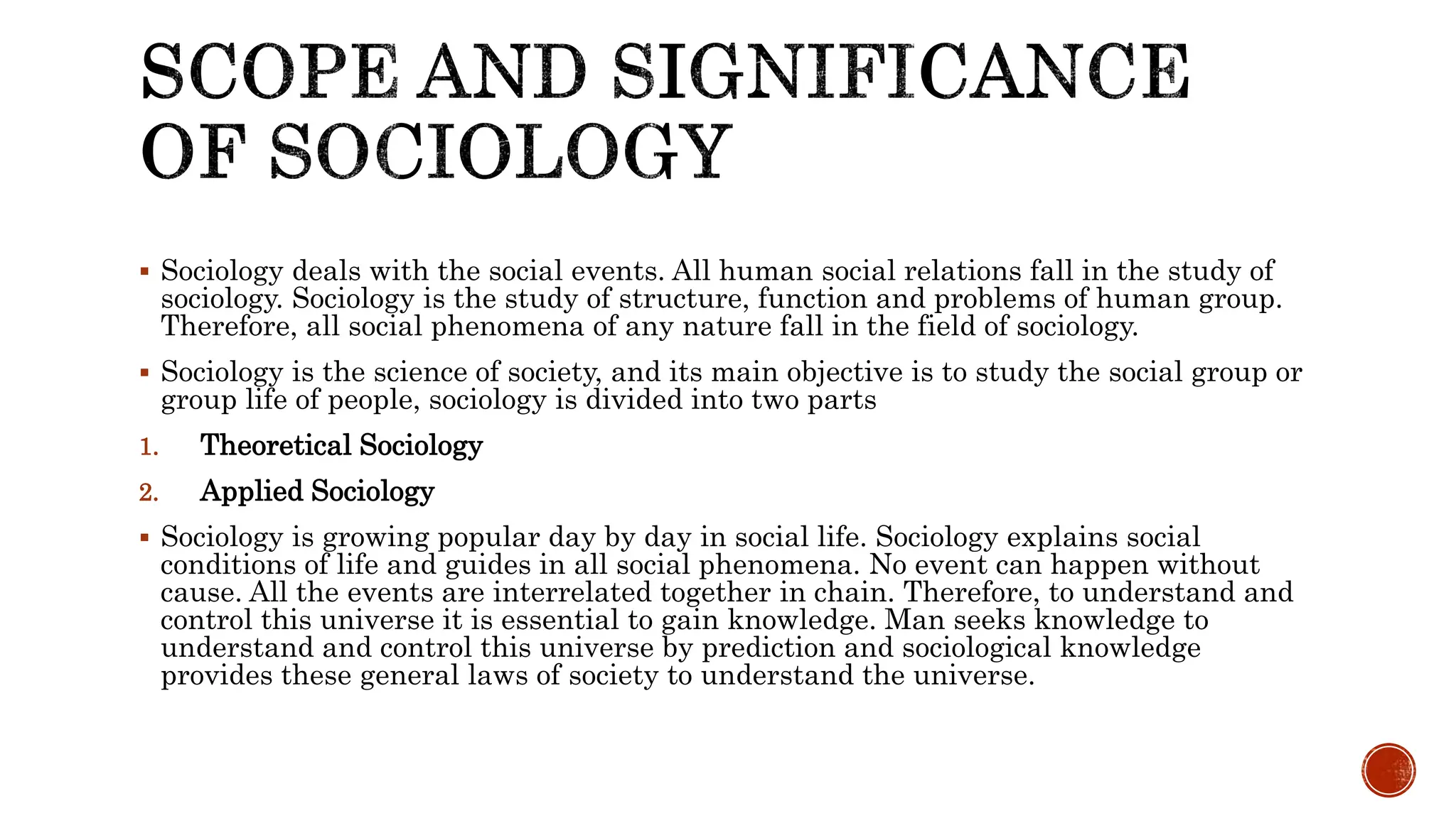 Introduction to Sociology by Shah Fahad 2319.pptx