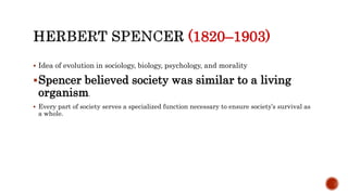 Introduction to Sociology by Shah Fahad 2319.pptx