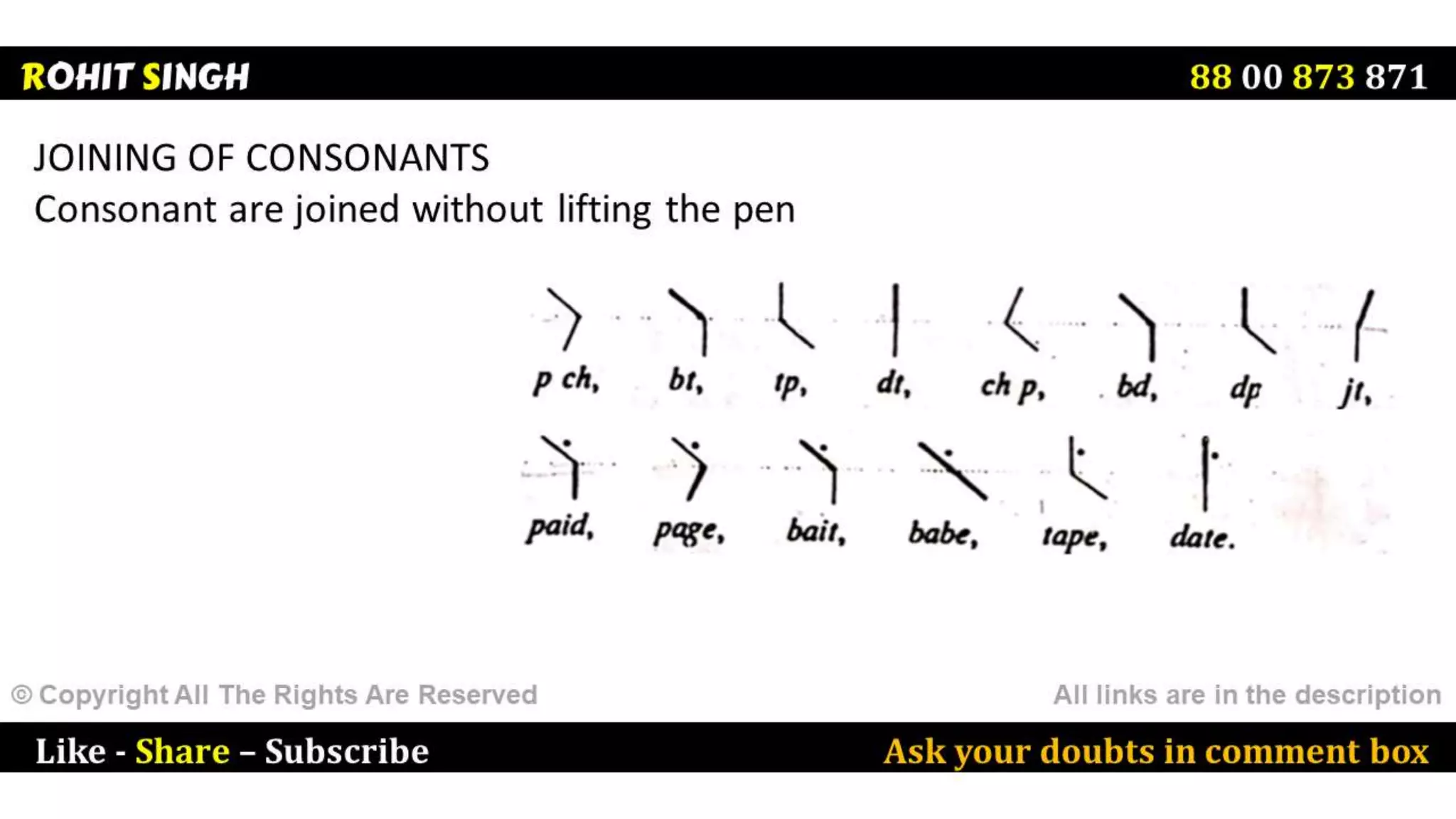 the Pitman Shorthand Chapter 1 | PPTX