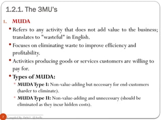 Ch-1 - Preventing and Eliminating (MUDA HNS2) (1).pptx