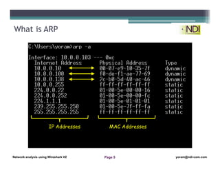Network Analysis Using Wireshark -10- arp and ip analysis | PDF