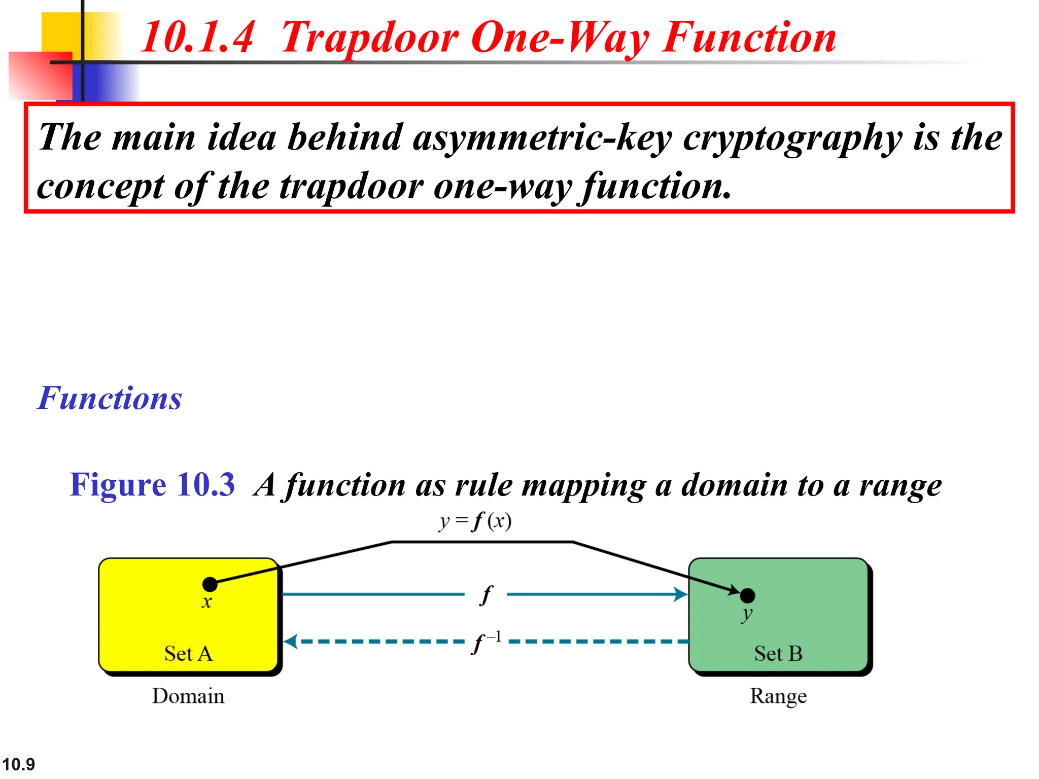 ch-10-Eliptic-Curve-Cryptosystems_Forouzan.ppt