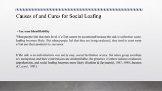 CHAPTER 1- Performance TOPIC (GROUP DYNAMICS) | PDF