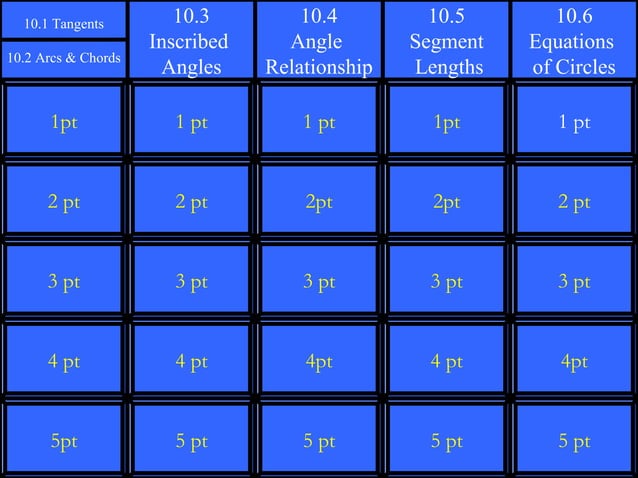 Ch. 10 geometry jeopardy review | PPT