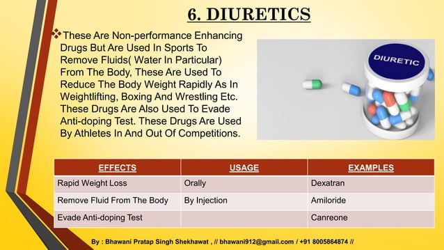 class-11th Ch 10 training and doping in sports by bhawani pratap singh ...