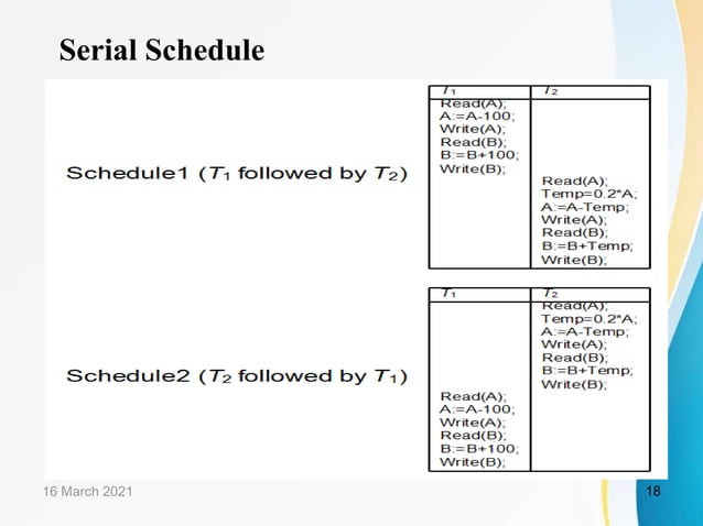 Chapter-10 Transaction Processing and Error Recovery | PPTX | Databases | Computer Software and ...
