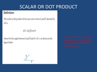 CH-10 VECTOR ALGEBRA( PPT).pptx