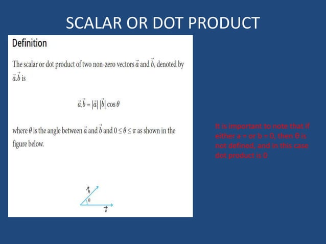 CH-10 VECTOR ALGEBRA( PPT).pptx
